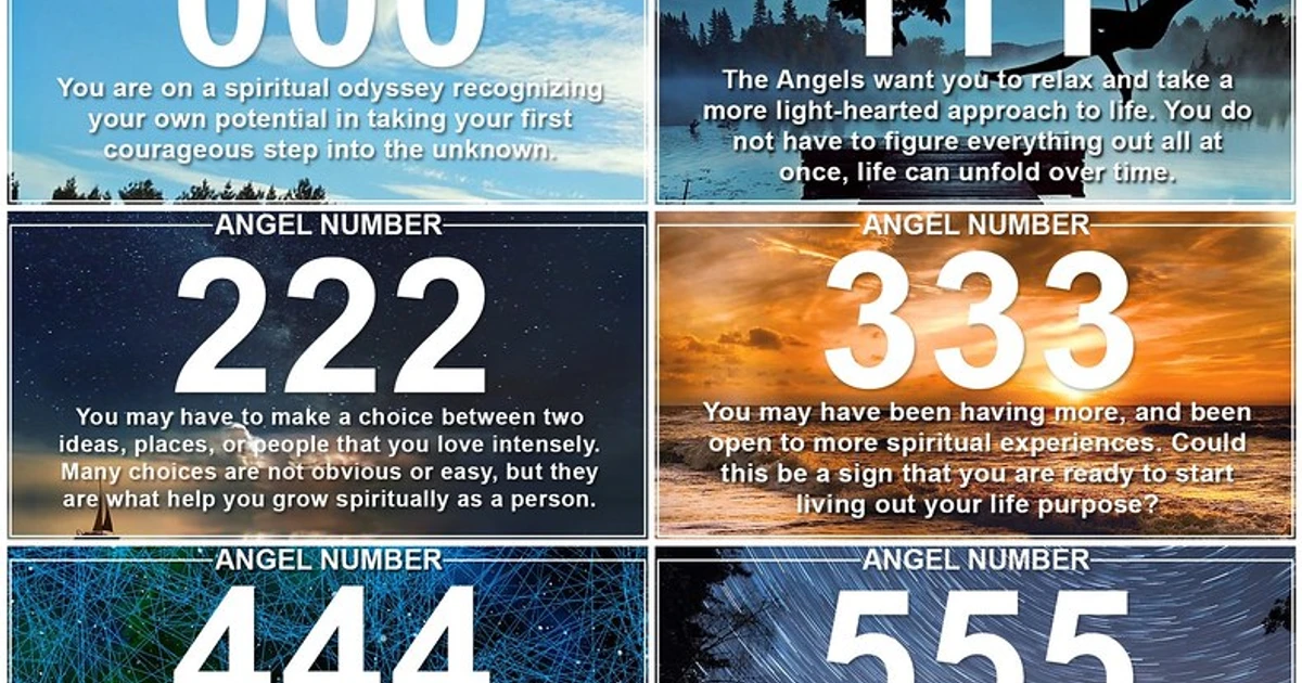 What Are My Angel Numbers? And Why They Are So Relevant In Daily Life?