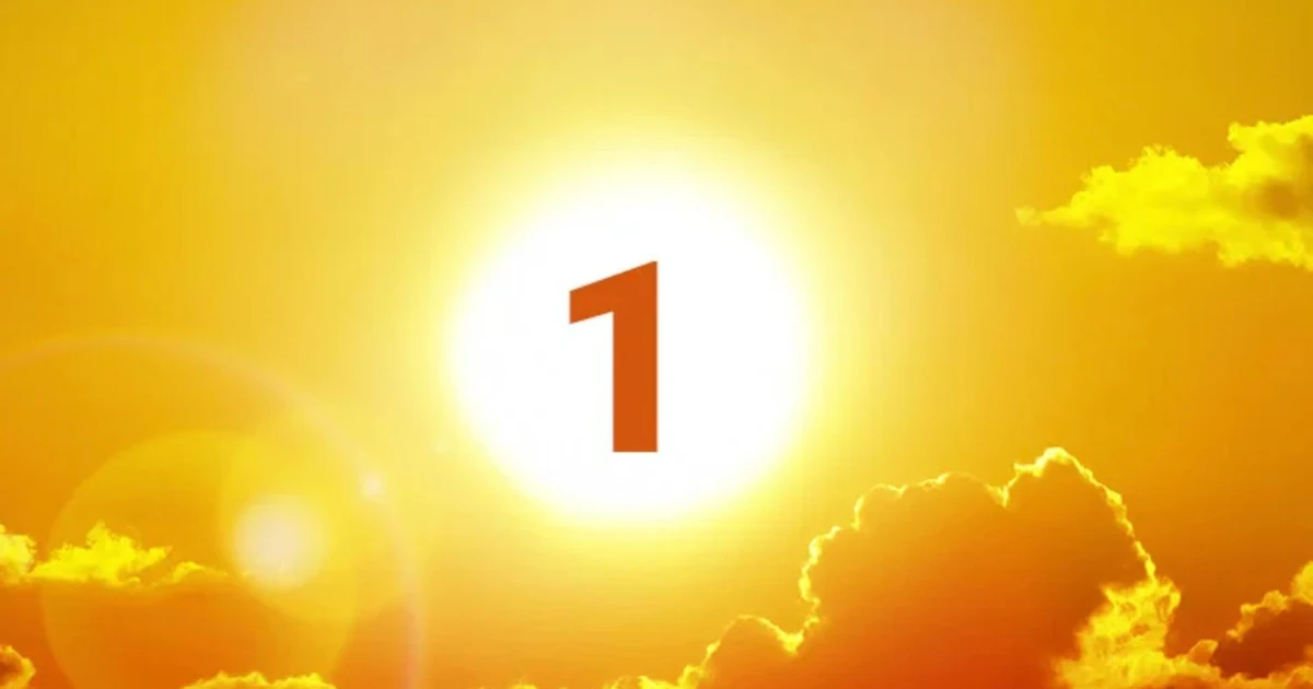 SunNumber - Understanding Numerology And Its Spiritual Significance