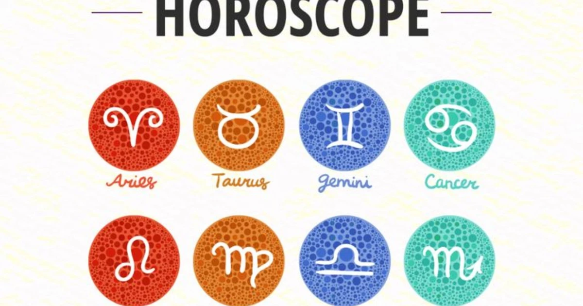 What Zodiac Sign Is January 14