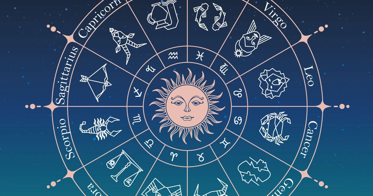 What Zodiac Sign Is March 13