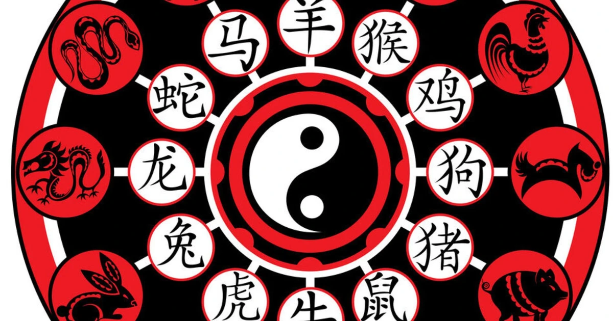 What Zodiac Sign Is March 6