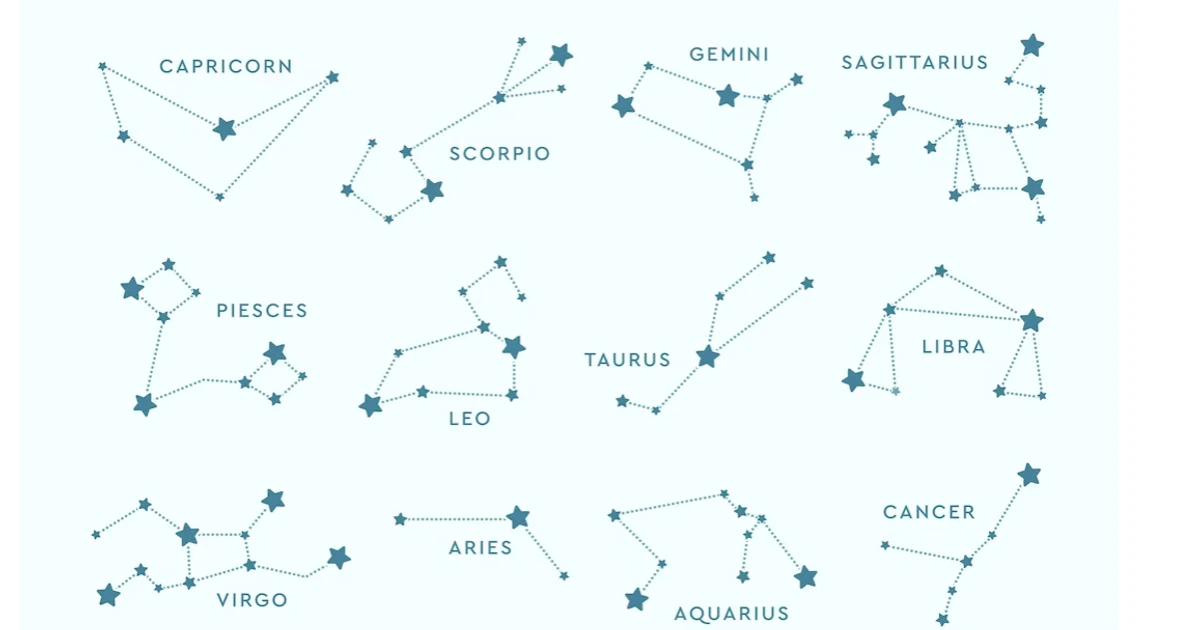 What Zodiac Sign Is September 16